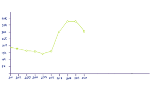 Keuj.net / Blog – Keuj.net – Jacques Bardoux // Graphiste illustrateur ...